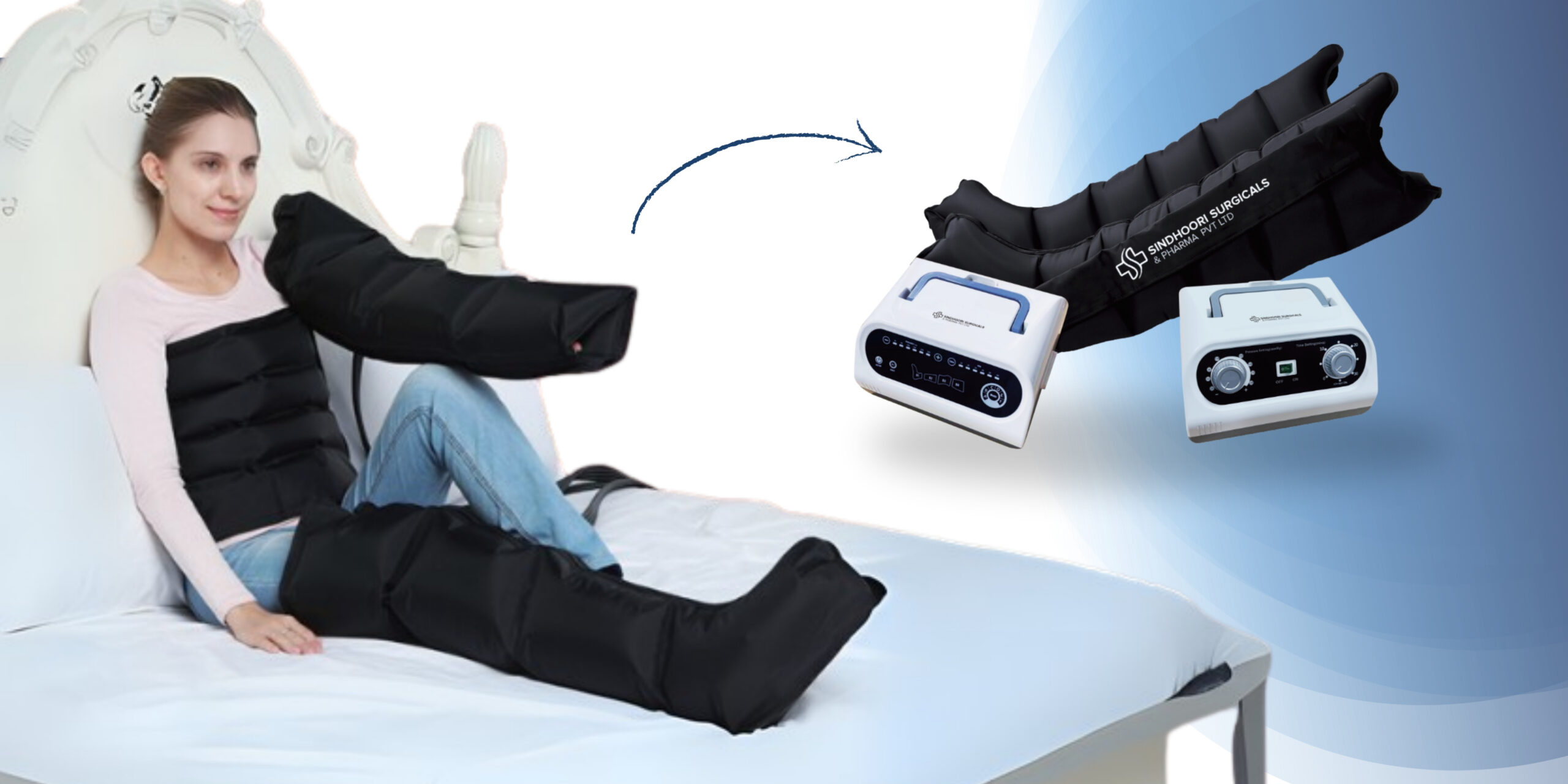 Benefits of Sequential Compression for Lymphedema